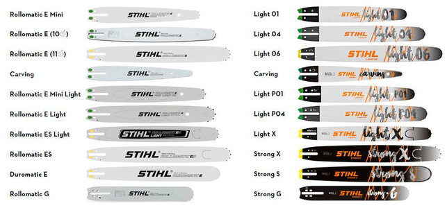 Stihl new bar design | Outdoor Power Equipment Forum